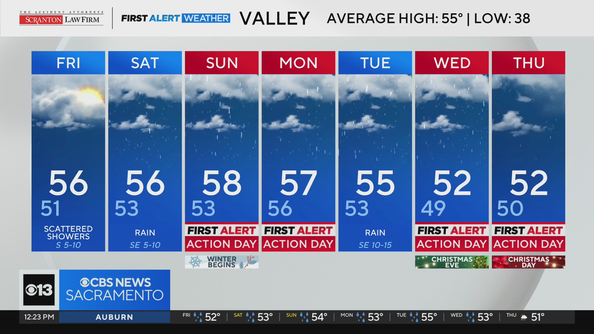 Friday afternoon Northern California weather forecast - Dec. 19, 2025