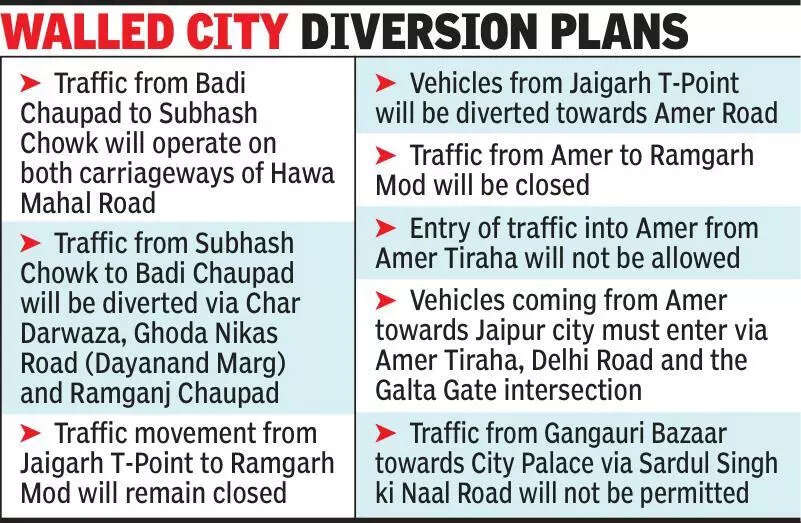 Traffic curbs imposed in Walled City amid tourist season till Jan 10