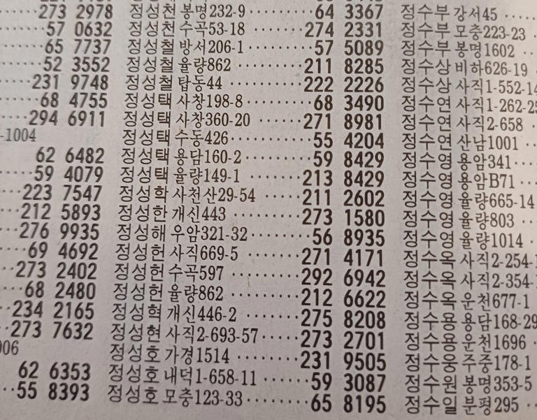 Personal info public: Name tags off, numbers changed