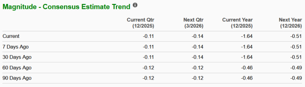NuScale Power vs. Oklo: Which small modular reactor stock has an edge?