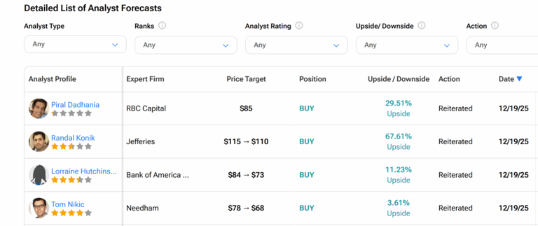 Nike stock (NKE) sells off 10% as analyst warns 'turnarounds take longer'
