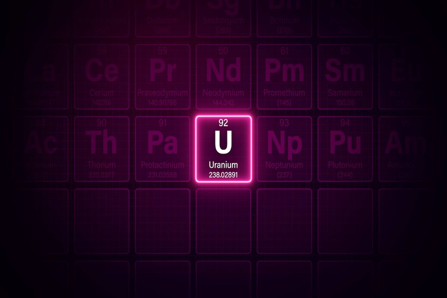 Top 5 uranium news stories of 2025