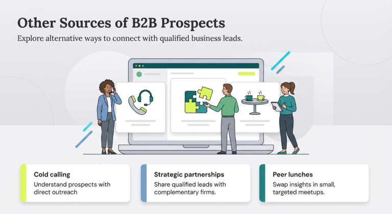 The 5 best sources of B2B lead prospects