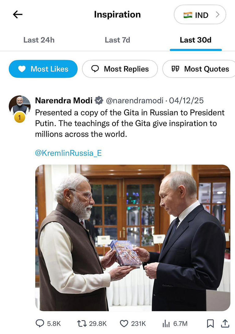 PM Modi's posts feature in 8 of India's 10 most-liked tweets over past ...
