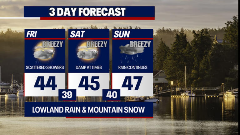 Seattle weather: Rain, mountain snow and minor flooding possible this ...