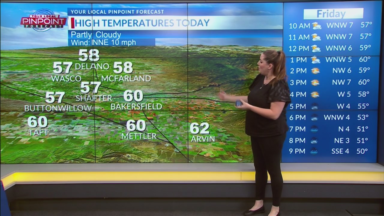 Elaina Rusk's pinpoint forecast: Dec. 19, 2025
