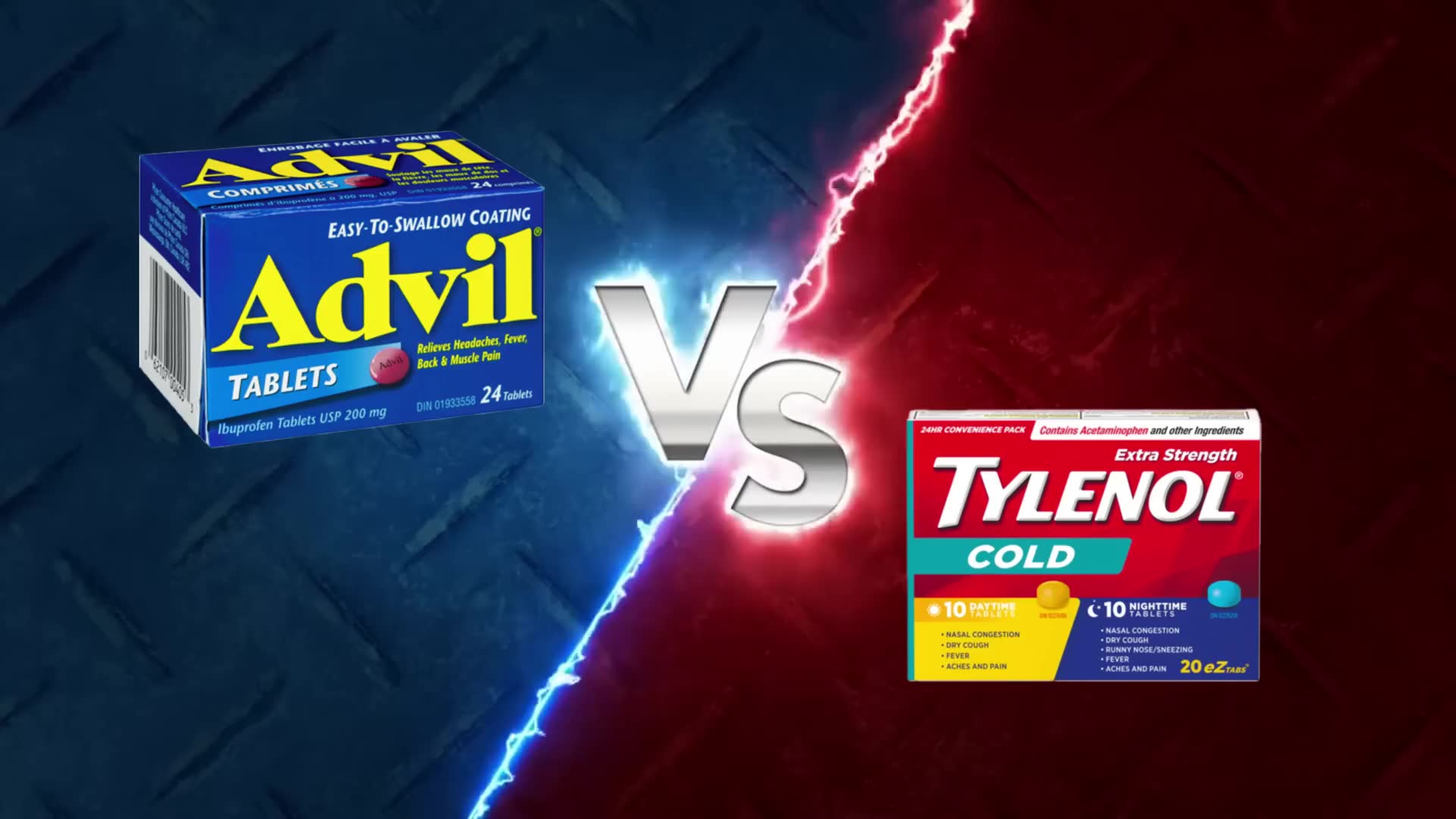 Should you take Advil or Tylenol? Doctor explains the difference