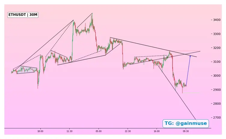 Mutuum Finance (MUTM) leads as the best crypto to buy for 2026 as ...