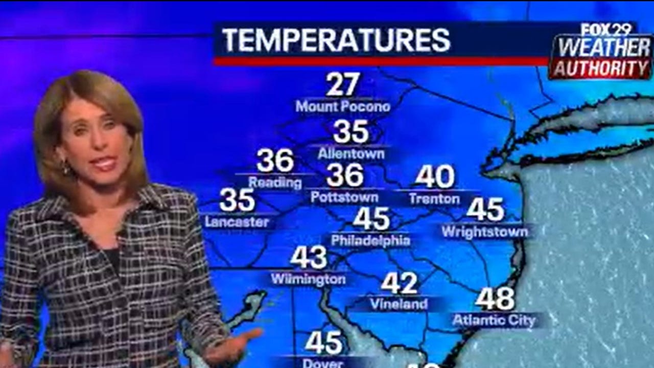 Philadelphia weather: High wind warning in place Friday evening