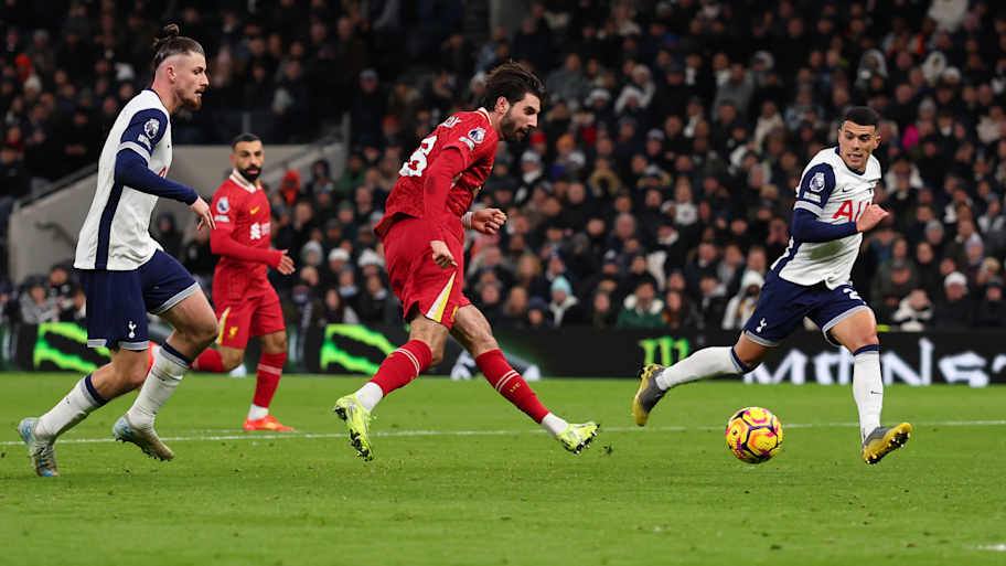 Liverpool vs Tottenham full match preview, as two inconsistent seasons ...