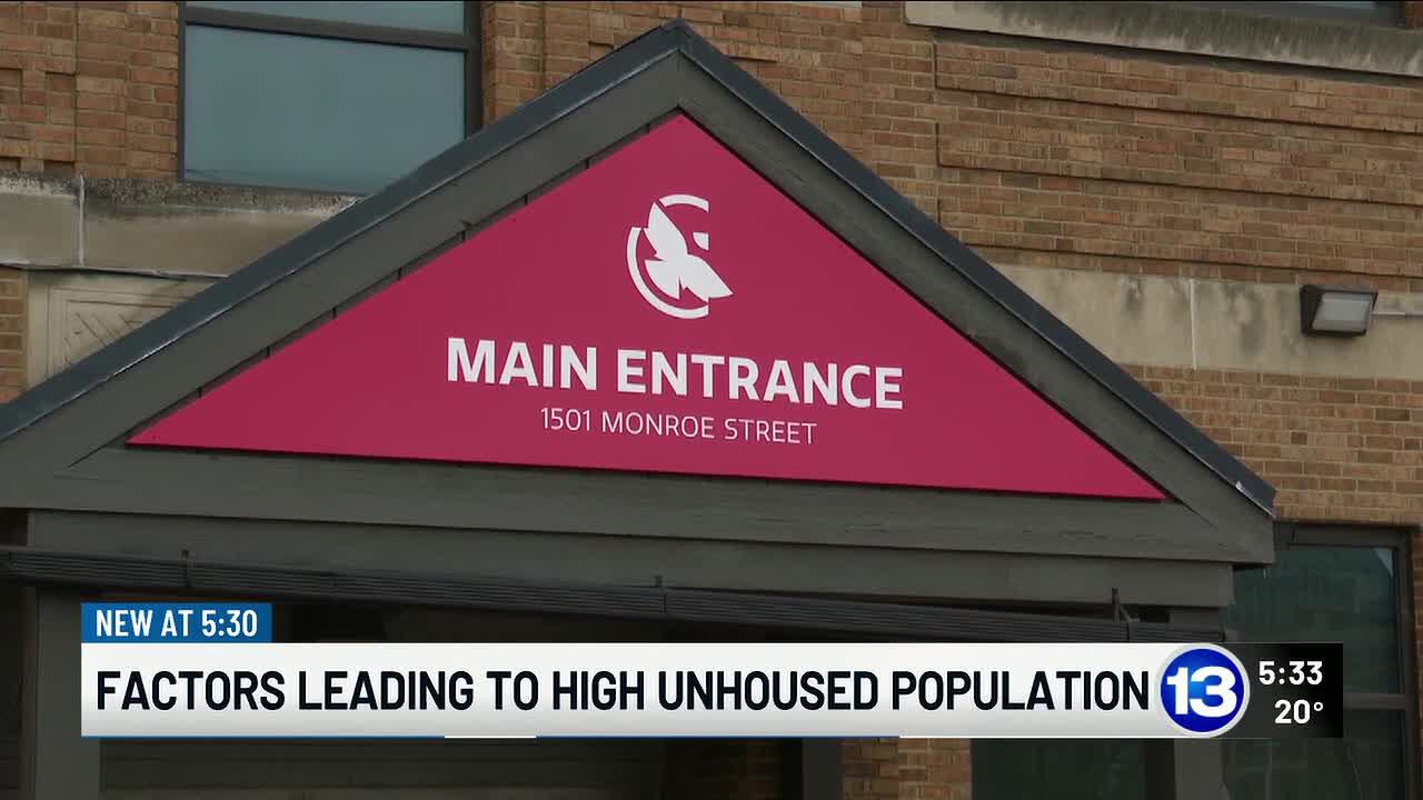 Factors leading to high unhoused population