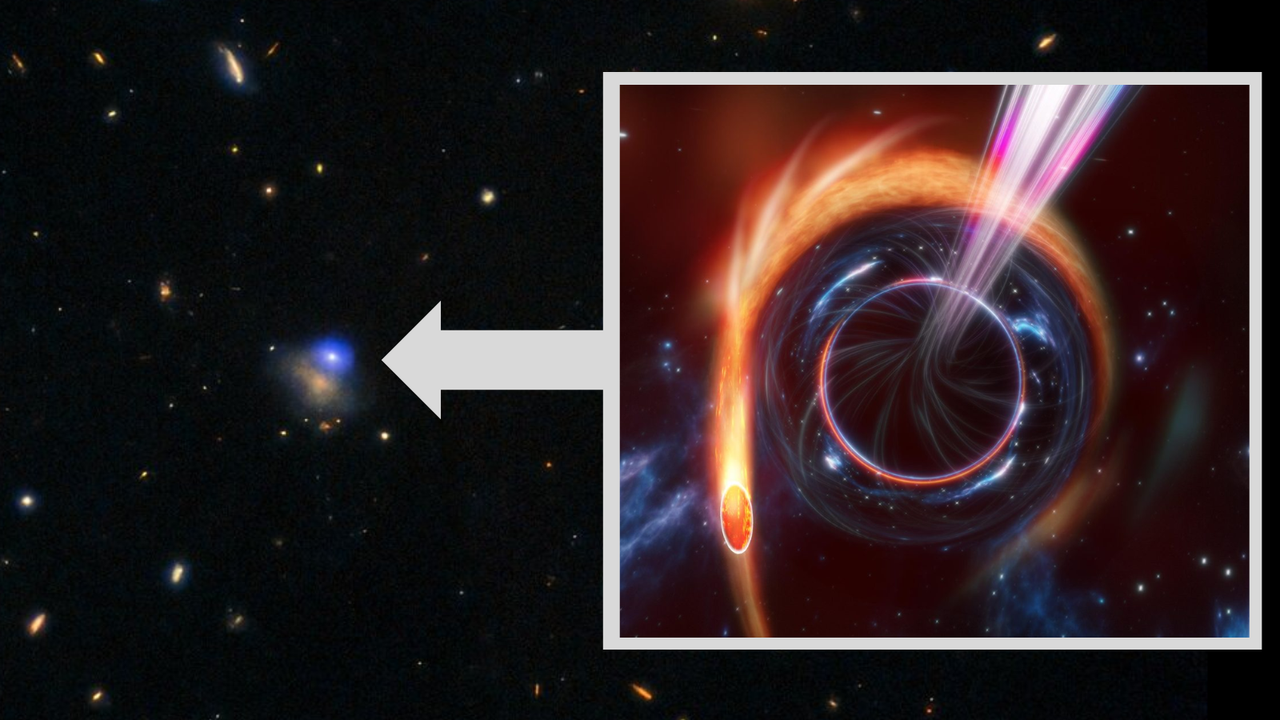 Mysterious bright blue cosmic blasts triggered by black holes shredding ...