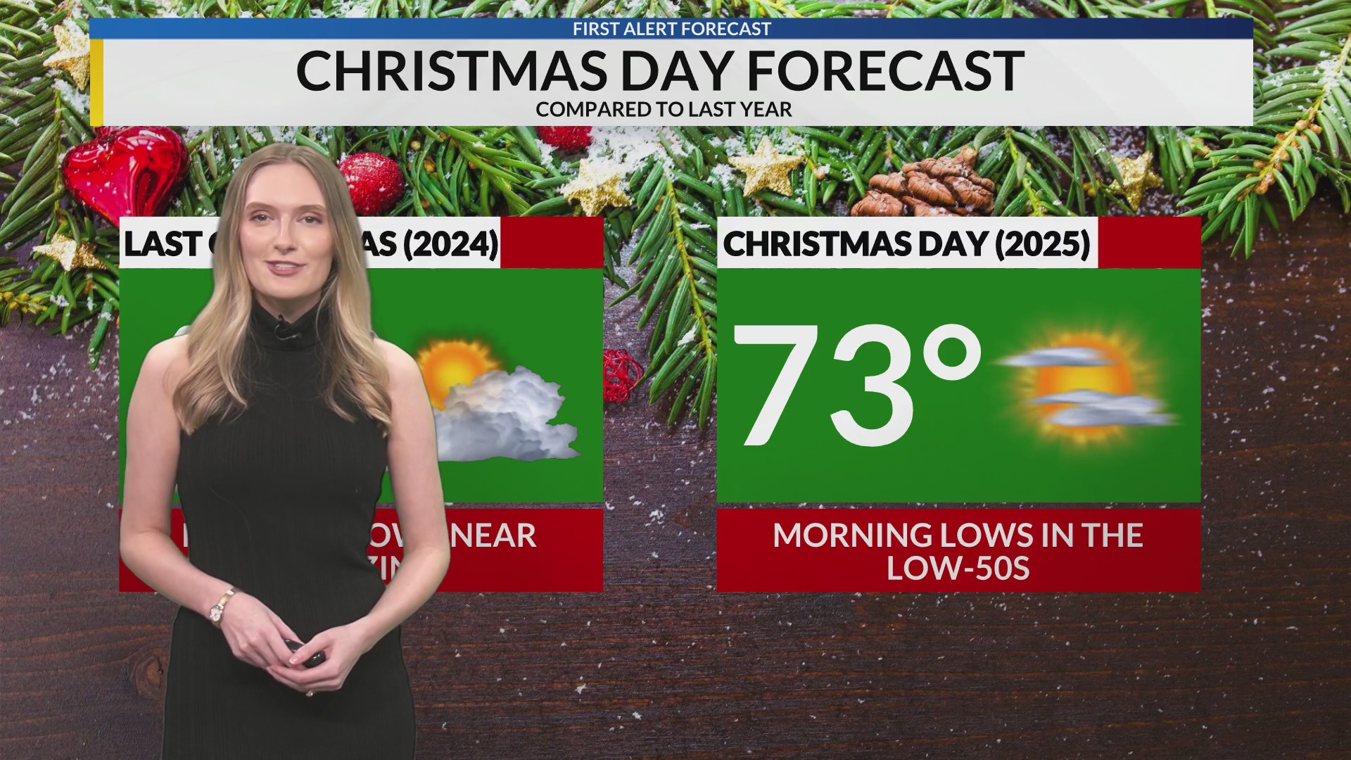 Columbus, GA Friday evening forecast (12/19/25) - Kaylee Barbee