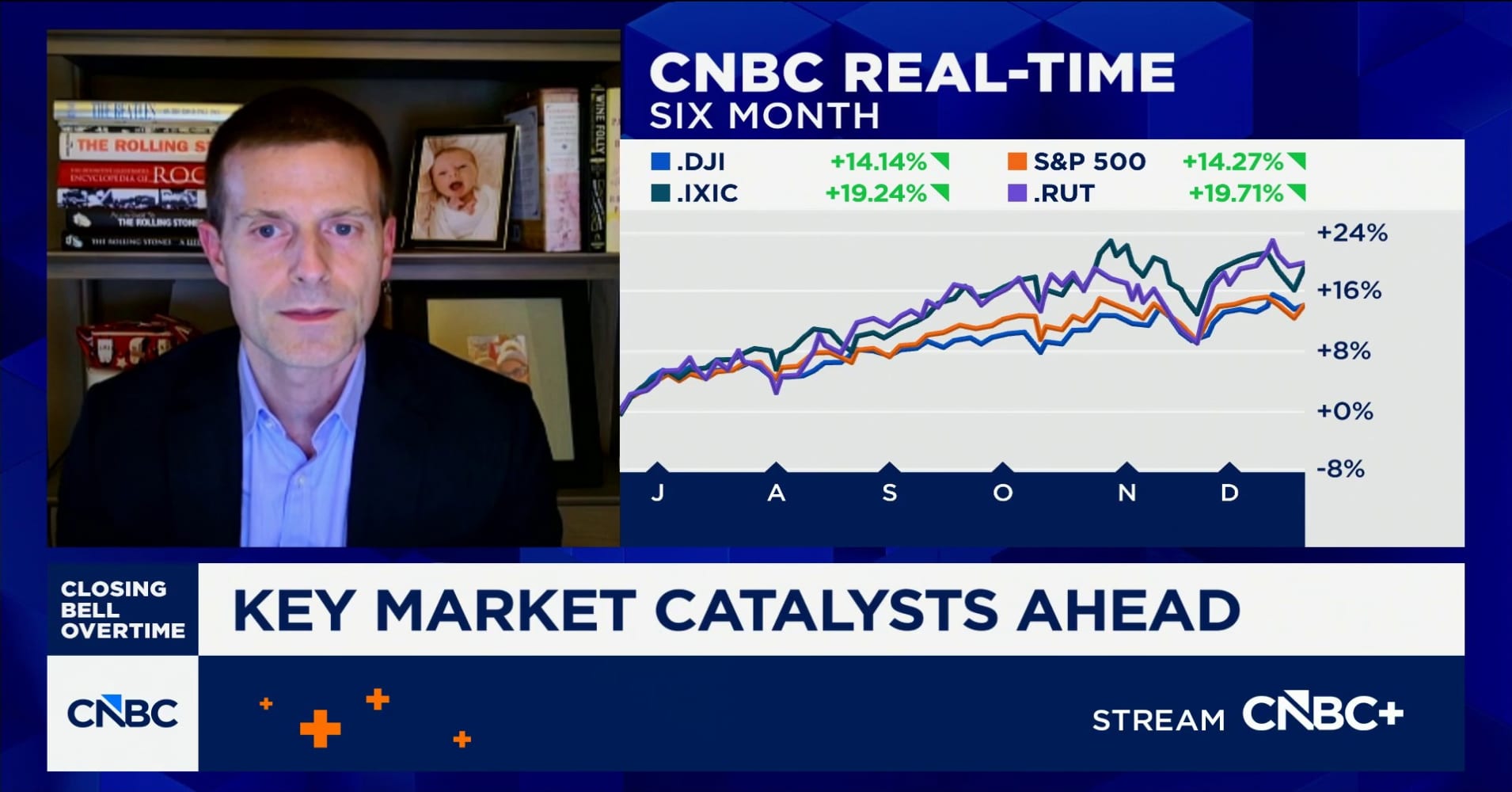 Why 'avocado and garlic' could be key AI market catalysts to watch