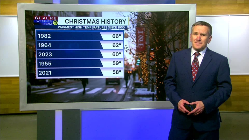 Pittsburgh in for a green Christmas, though far from record high