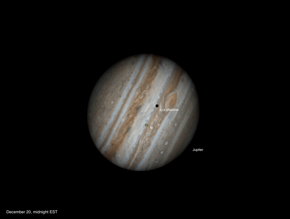 The sky today on Saturday, December 20: Io and its shadow transit Jupiter