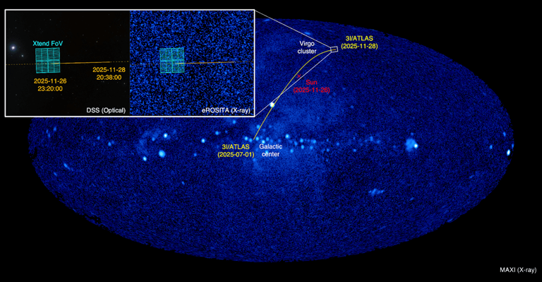 400,000 km halo appears around 3I/ATLAS—first X-ray signal ever ...