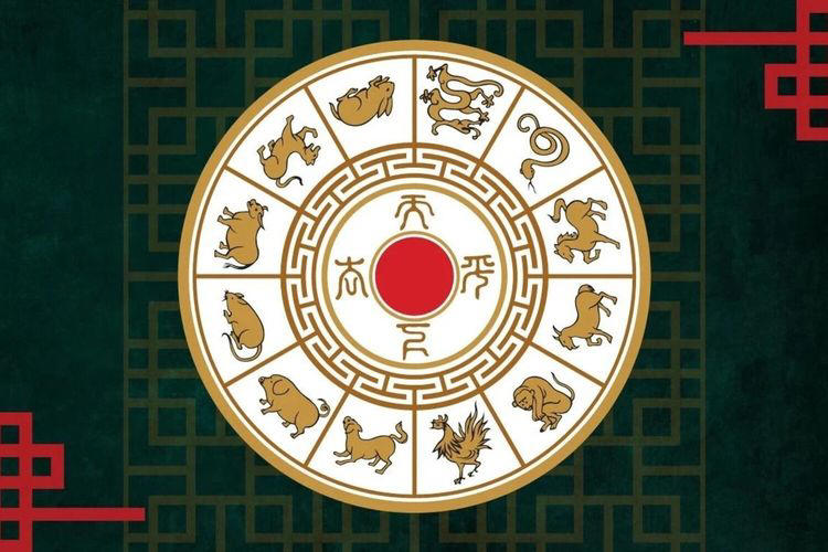 Ramalan shio besok Senin 12 Januari 2026: Monyet, Ayam, Anjing, Babi