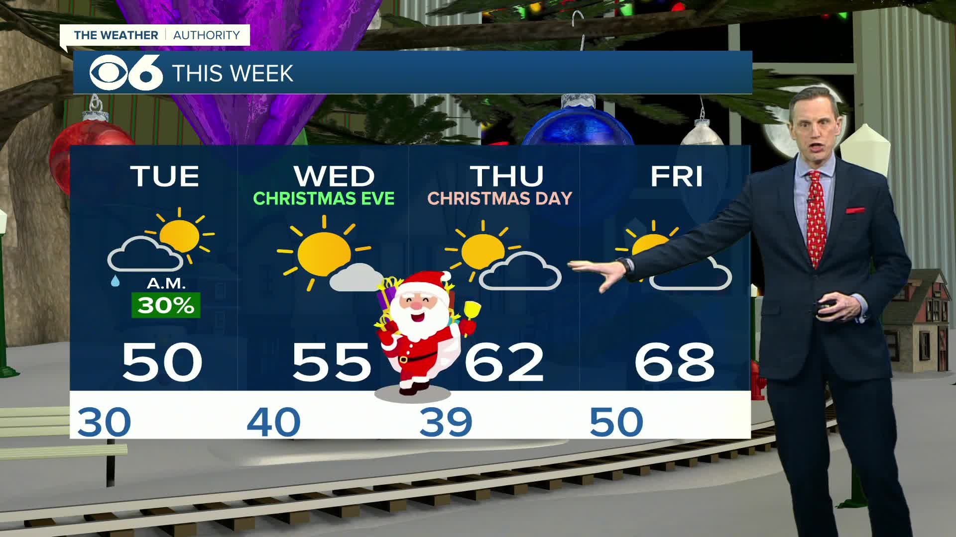 Christmas week forecast for Central Virginia