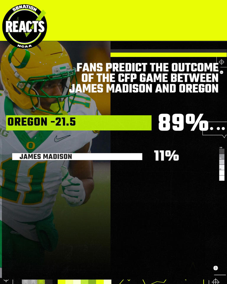 The CFP is on! And the nation picks the first round winners