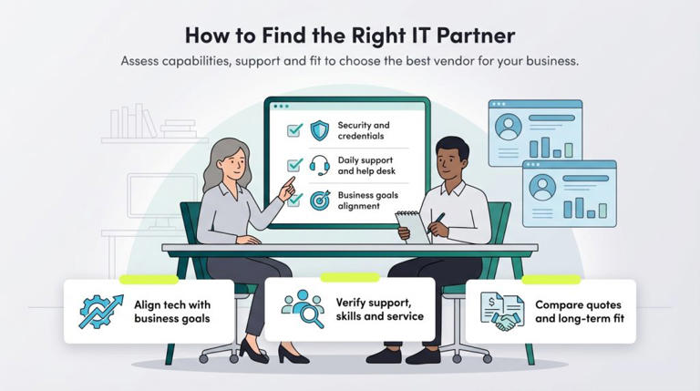 Why your small business needs an IT partner