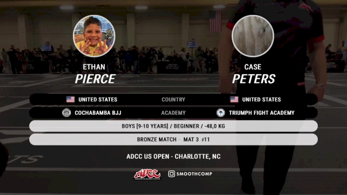 Case Peters vs Ethan Pierce 2025 ADCC Charlotte Open