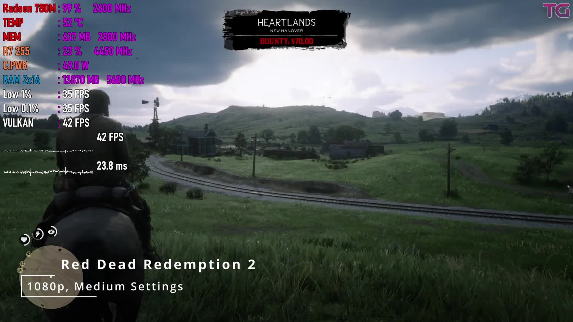 Gaming Mini PC Beelink SER9 MAX with Ryzen 7 255 & Radeon 780M