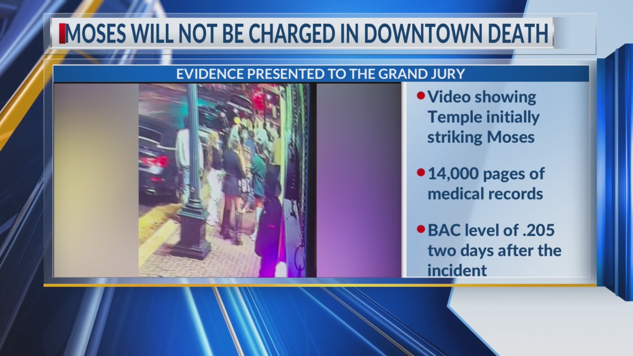 Caddo Parish grand jury declines to indict Trevor Moses