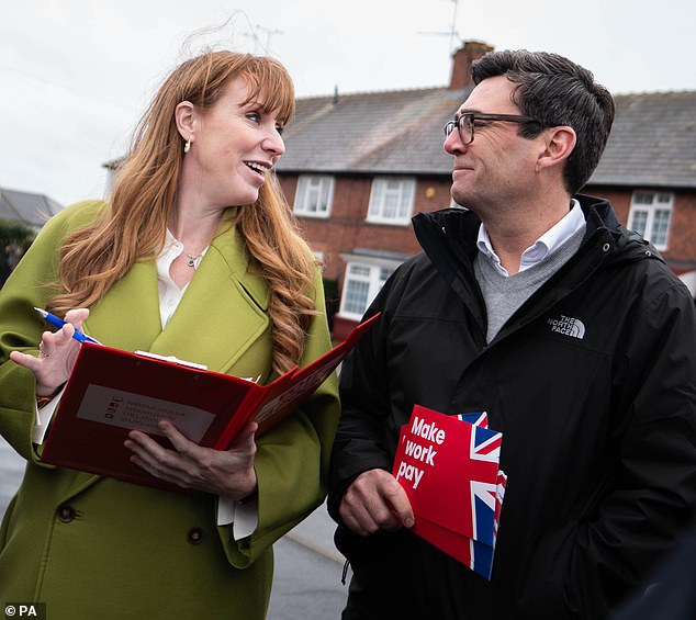 Angela Rayner 'would get deputy PM job back in deal to be Andy Burnham ...