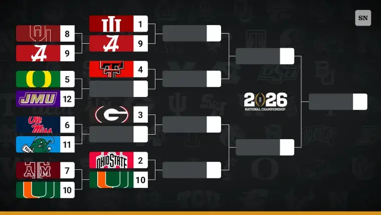 College Football Playoff bracket: Updated scores, results, schedule for ...