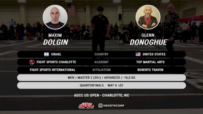 Maxim Dolgin vs Glenn Donoghue 2025 ADCC Charlotte Open