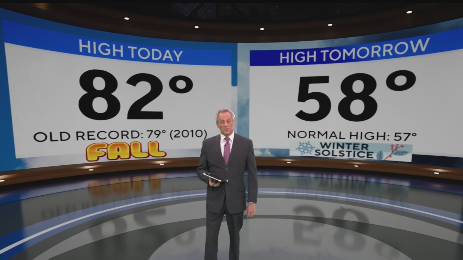 DFW hits record high before cold front brings winter back