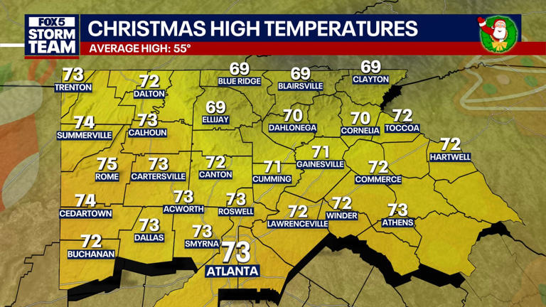 Atlanta's Christmas Day forecast sees temperatures near record high