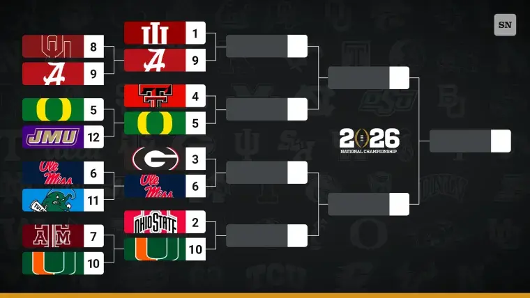 College Football Playoff bracket: Updated scores, results, schedule for ...