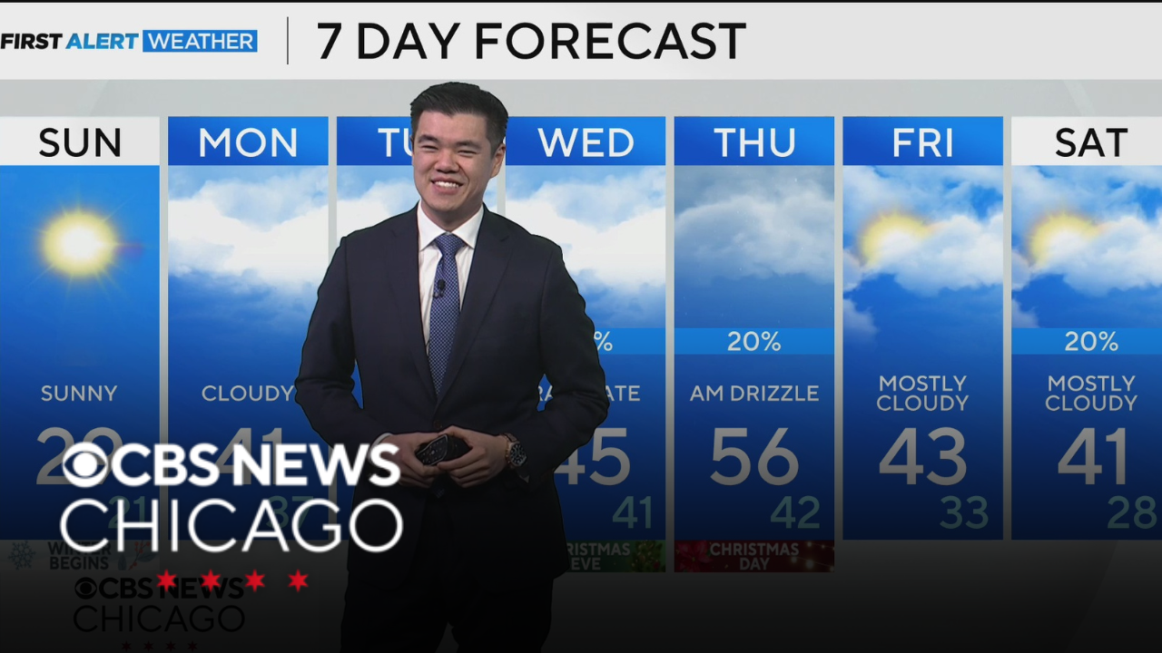 Sunny yet cold for Sunday in Chicago