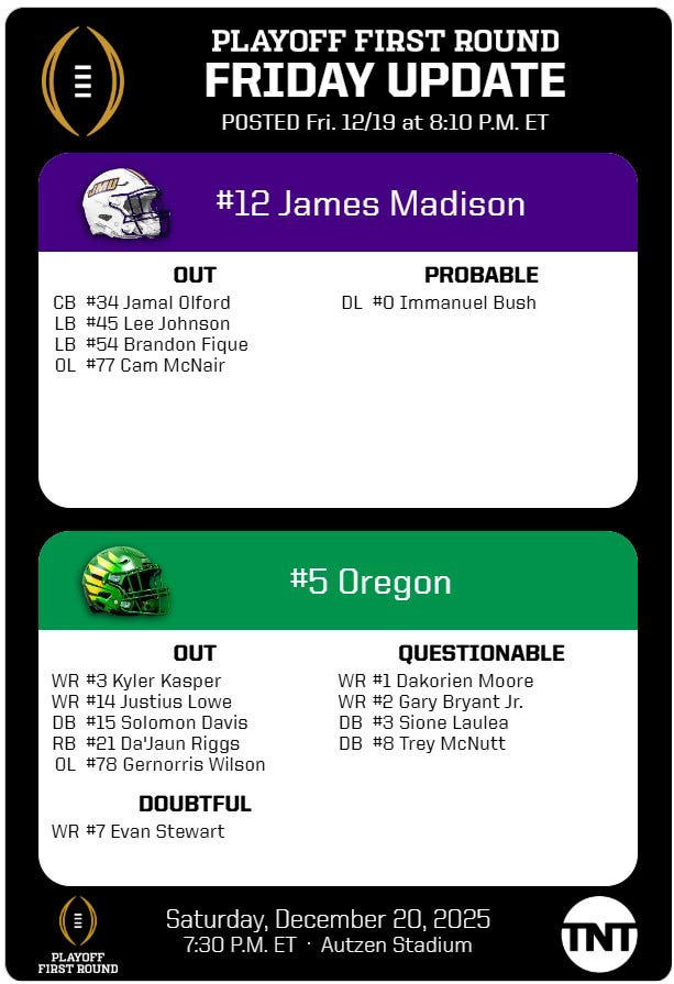 Oregon vs James Madison live updates: CFP game start time, odds, picks