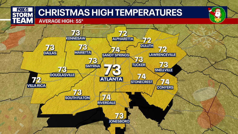 Atlanta's Christmas Day forecast sees temperatures near record high