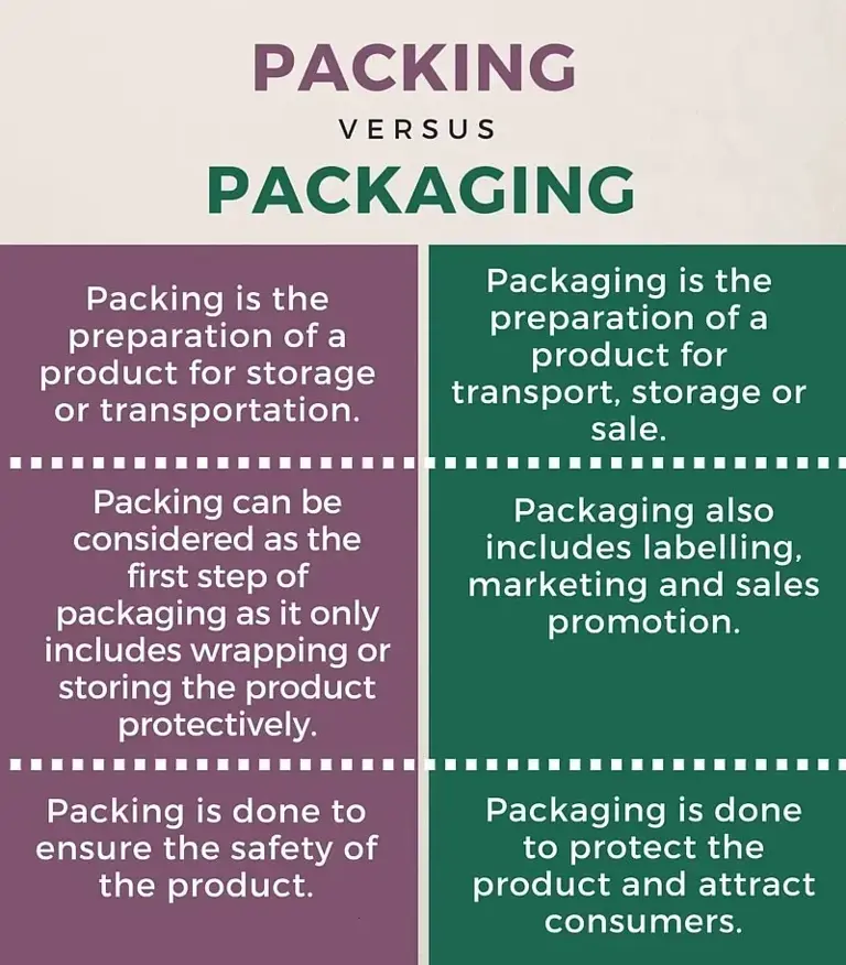 Why natural flavors are the most misleading ingredient label