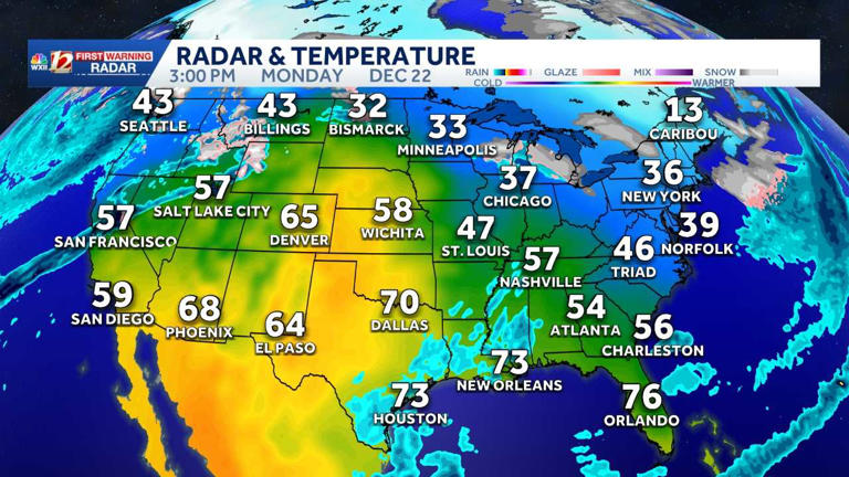 Post-holiday travel is in full swing | How will weather impact your travel?