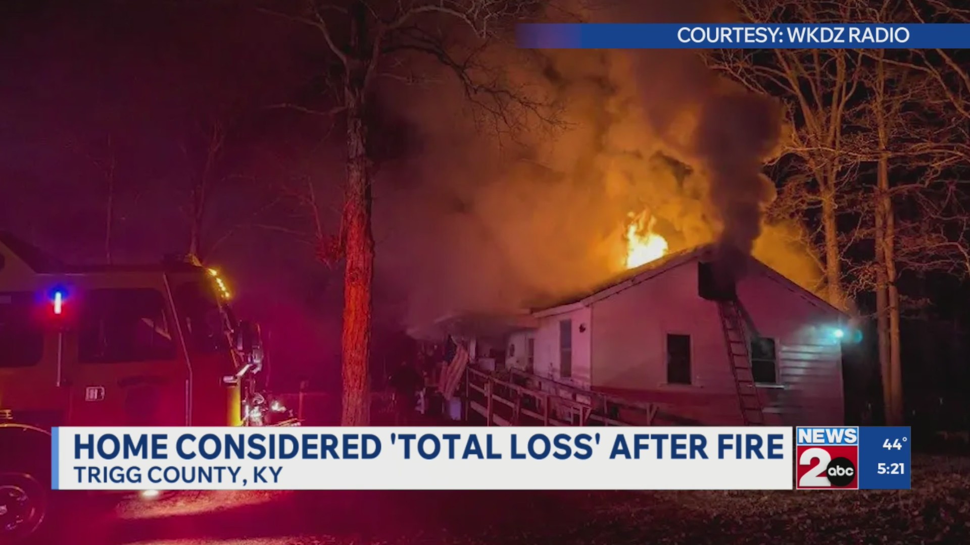 Trigg Co. house ruled total loss after fire