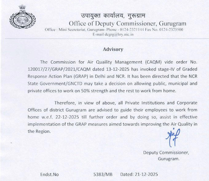 Gurugram offices asked to start work from home under GRAP-IV amid very ...