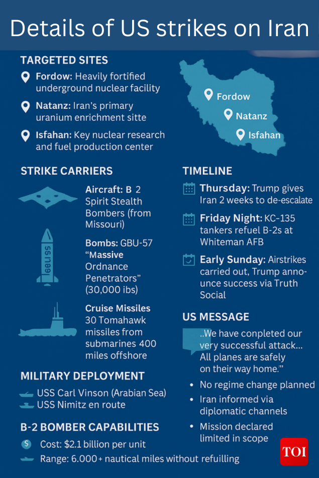 President of peace? Decoding Trump’s ‘eight wars ended’ claim