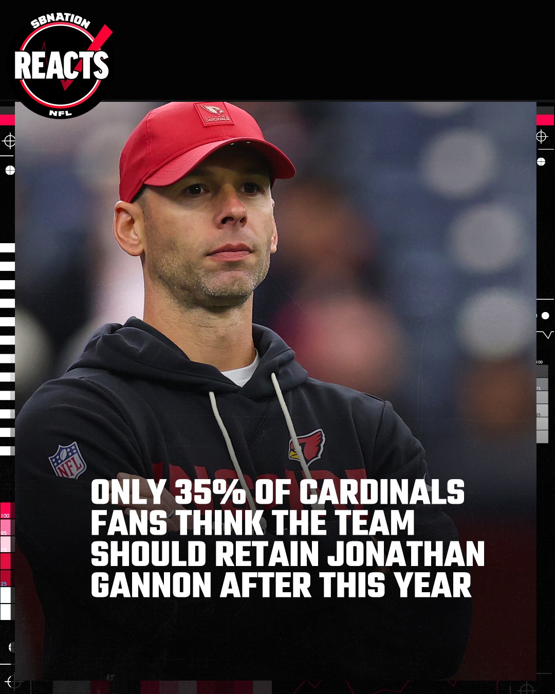Arizona Cardinals fans are ready to move on from Jonathan Gannon after ...