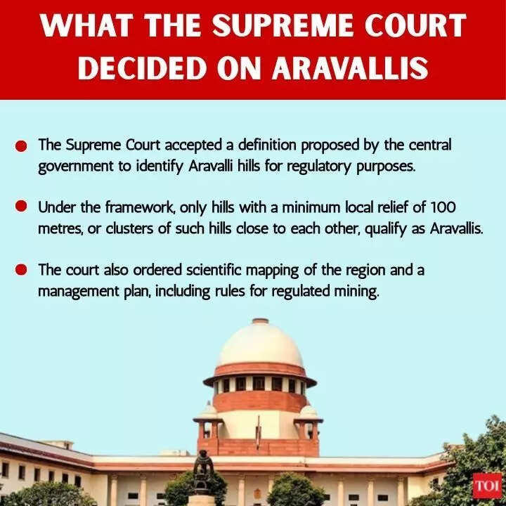 Mountain older than memory: How new 'definition' of Aravalli risks ...