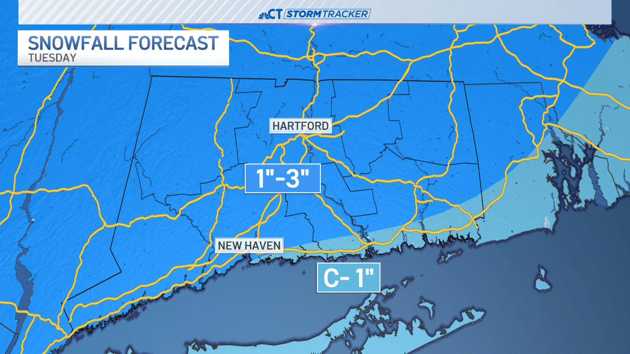 Breezy Sunday ahead of snow chance on Tuesday