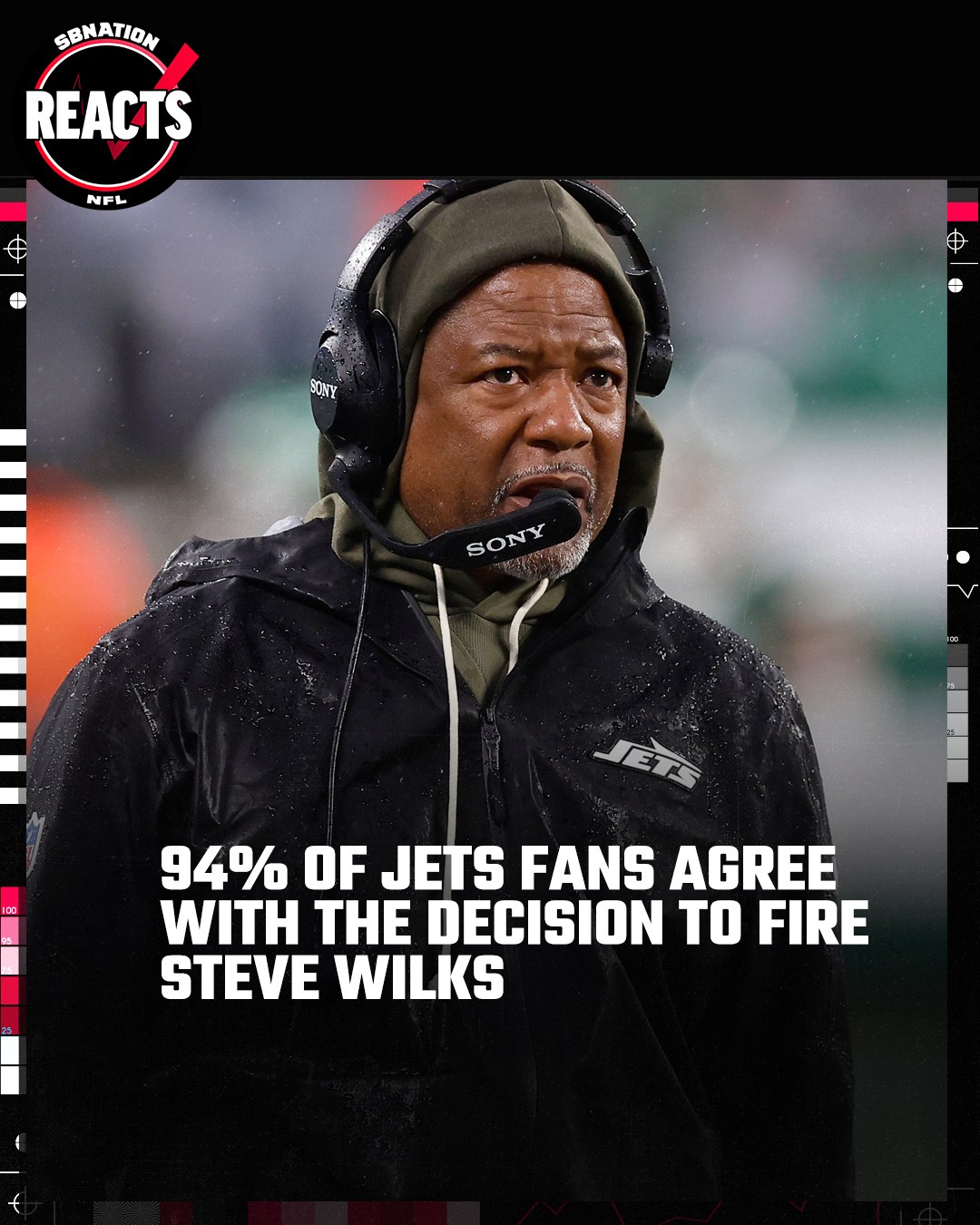 Jets fans agree with the decision to move on from Steve Wilks