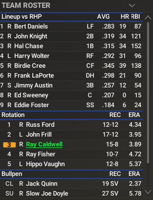 Fun with video games: Crowning the best-ever Yankees team