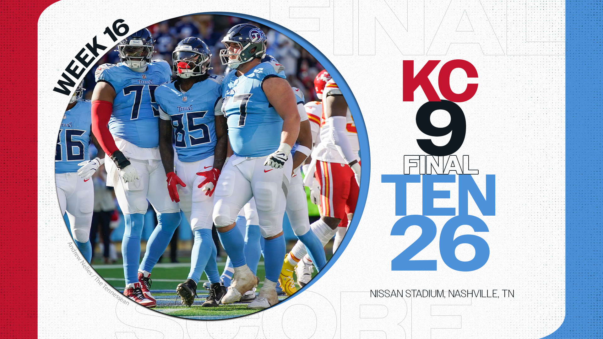 Tennessee Titans dominate undermanned Kansas City Chiefs, 26-9, in Week 16
