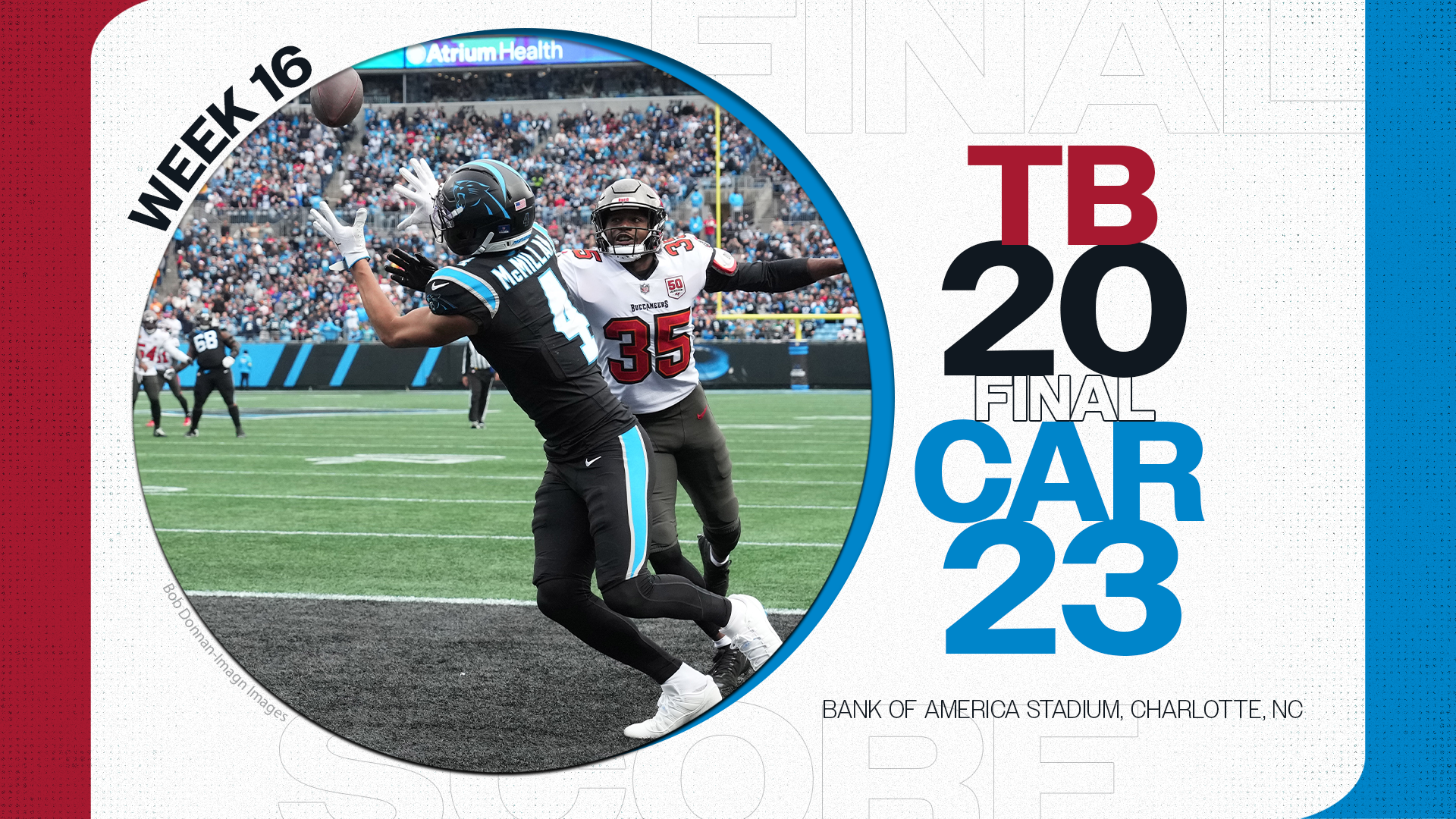 Carolina Panthers vs. Tampa Bay Buccaneers game recap: Everything we ...