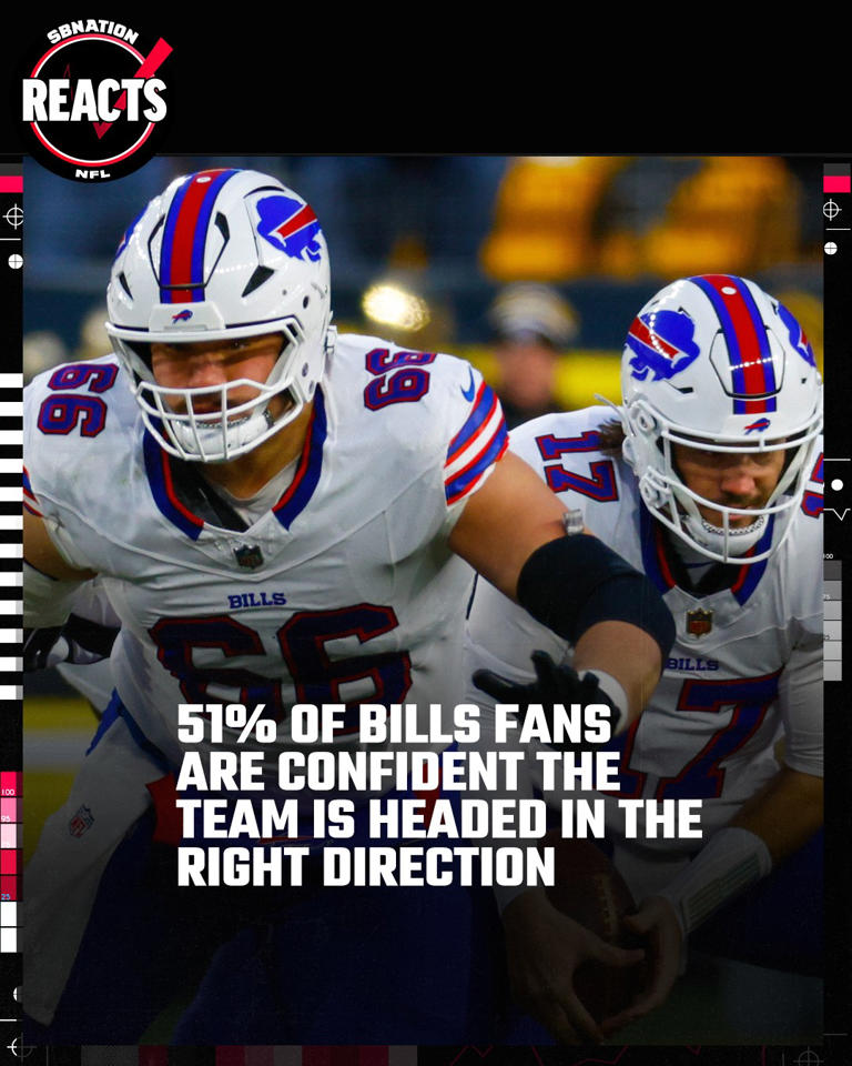 Buffalo Bills fans split on team’s direction in Week 16